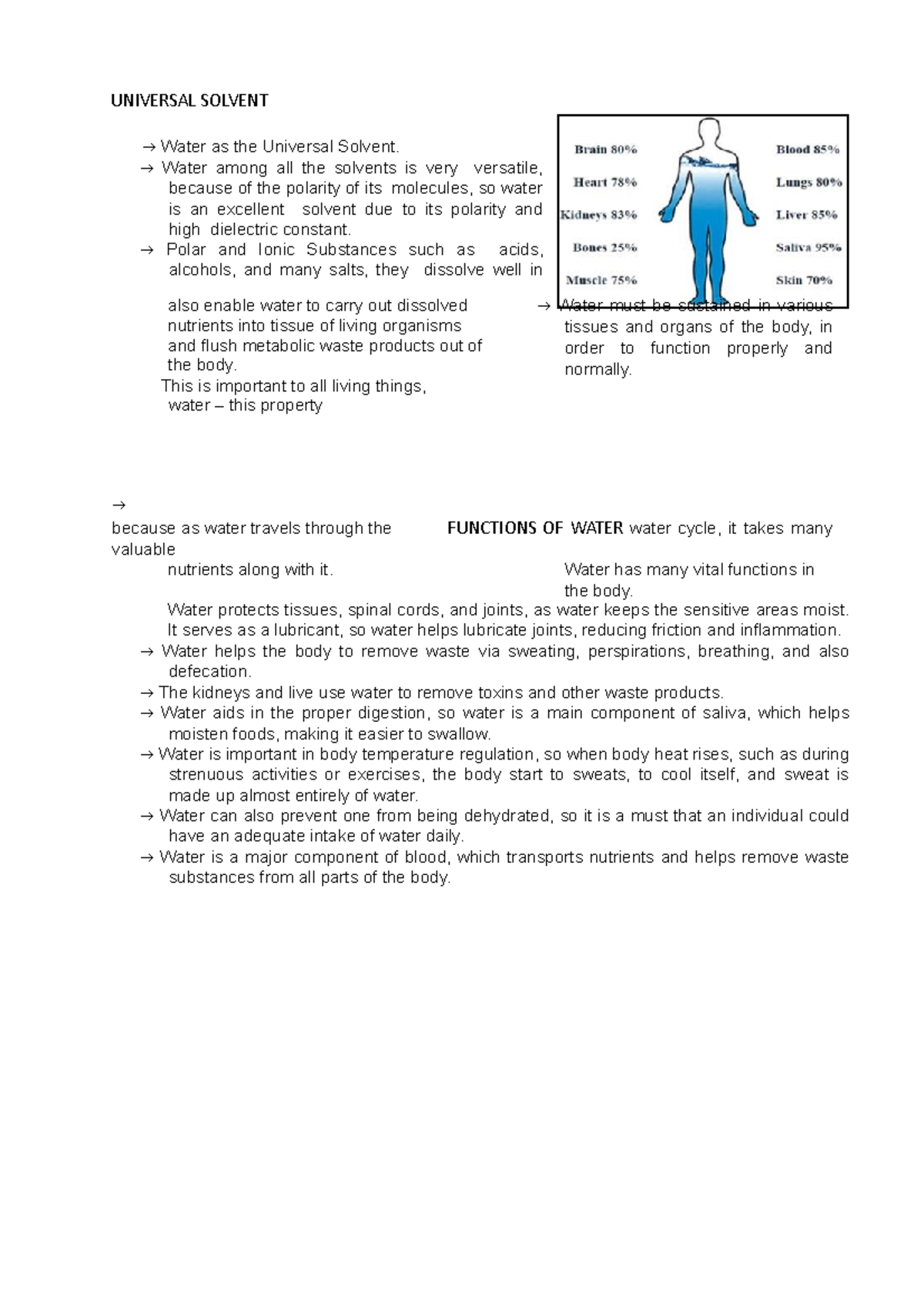 Universal Solvent Of Water
