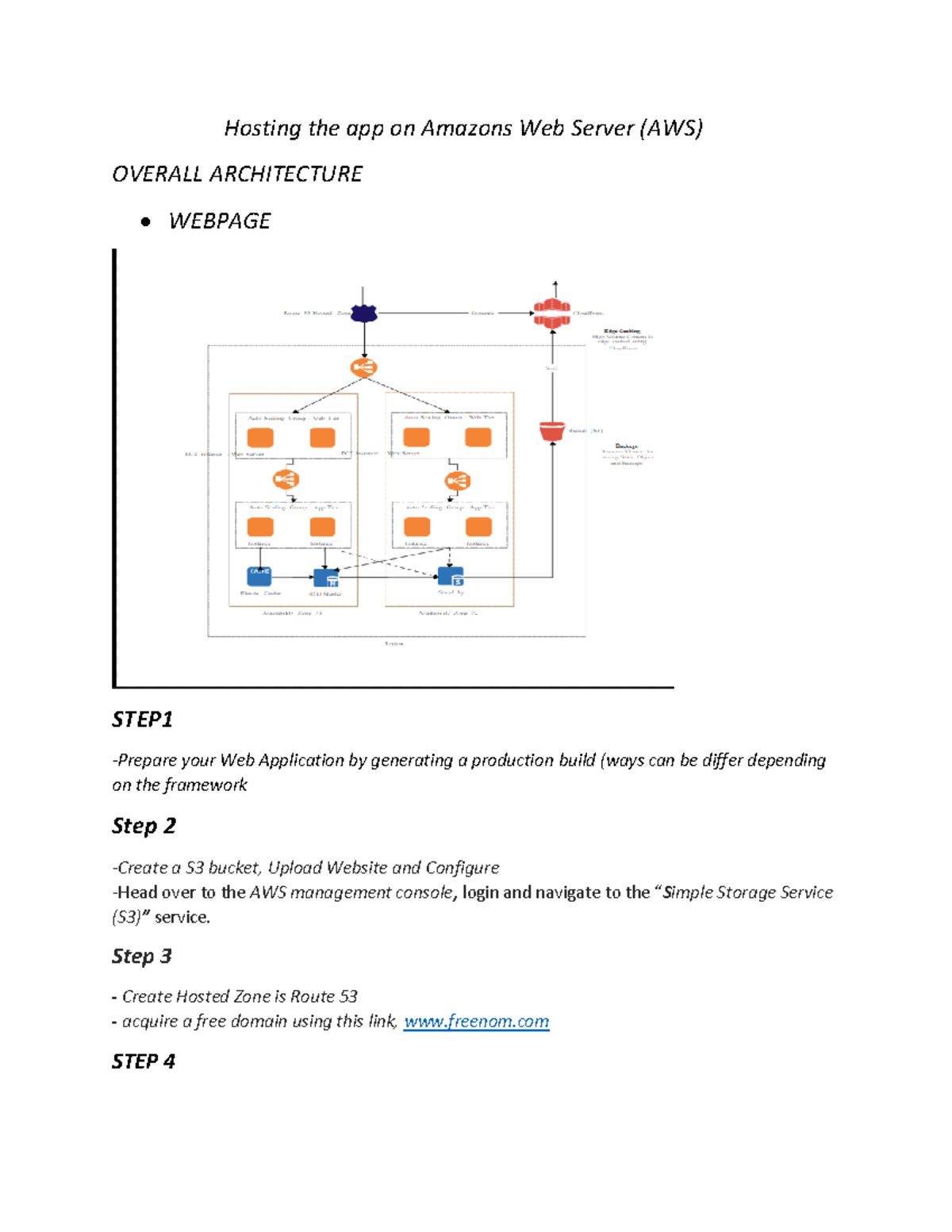 Question 3 - trtrtrttr - Hosting the app on Amazons Web Server (AWS ...