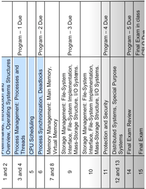 Lab 4 Friction Assignment for Physics - Lab 4 Friction PHY250L Student Name: Access Code ...