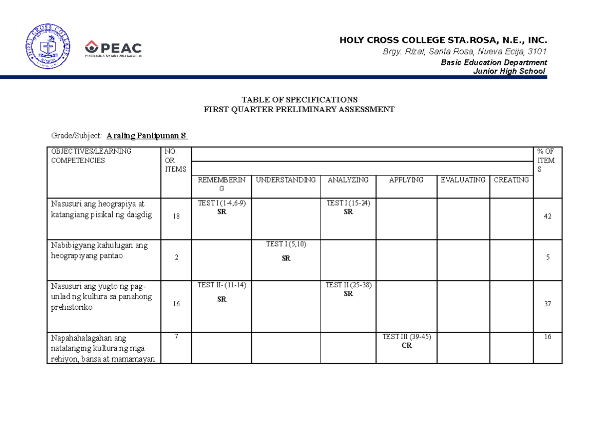 AP8-TOS-Q1- Prelims - Table of Specification - HOLY CROSS COLLEGE STA ...