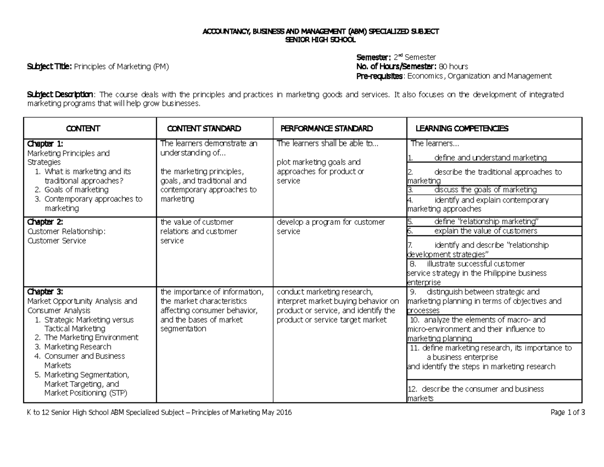 ABM Principles-of-Marketing-CGabm - ACCOUNTANCY, BUSINESS AND ...