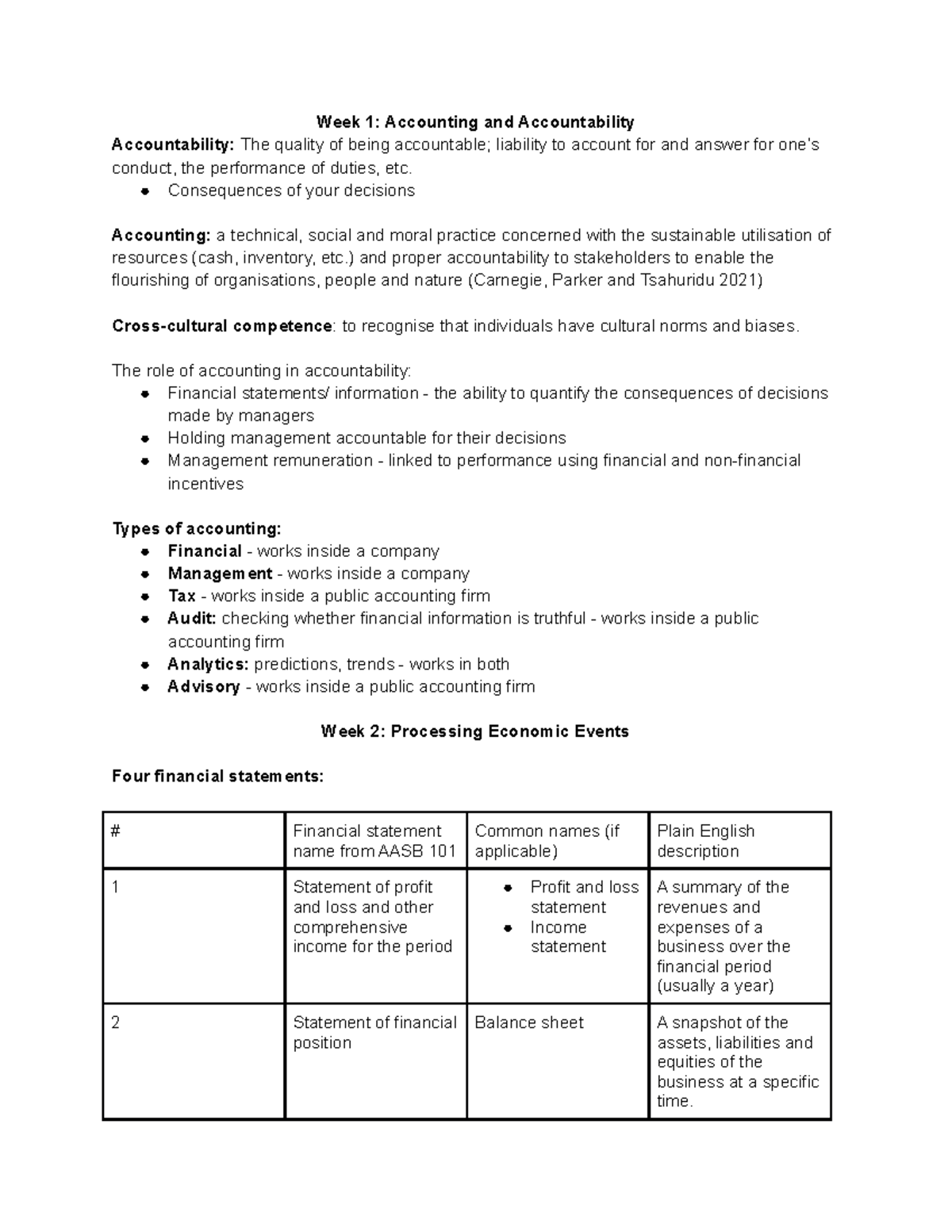 Accounting Lecture Notes (1-6) - Week 1: Accounting and Accountability ...