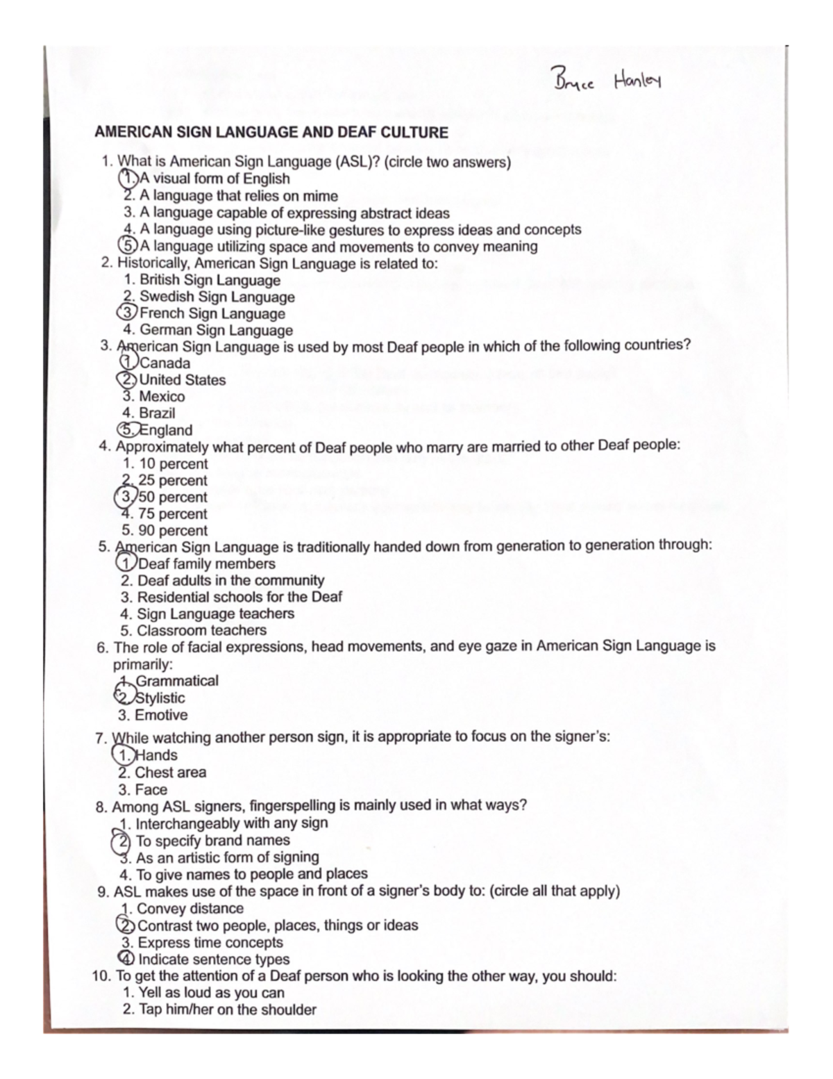 American SIGN Language AND DEAF Cultureahoulder - HIS 221 - Studocu