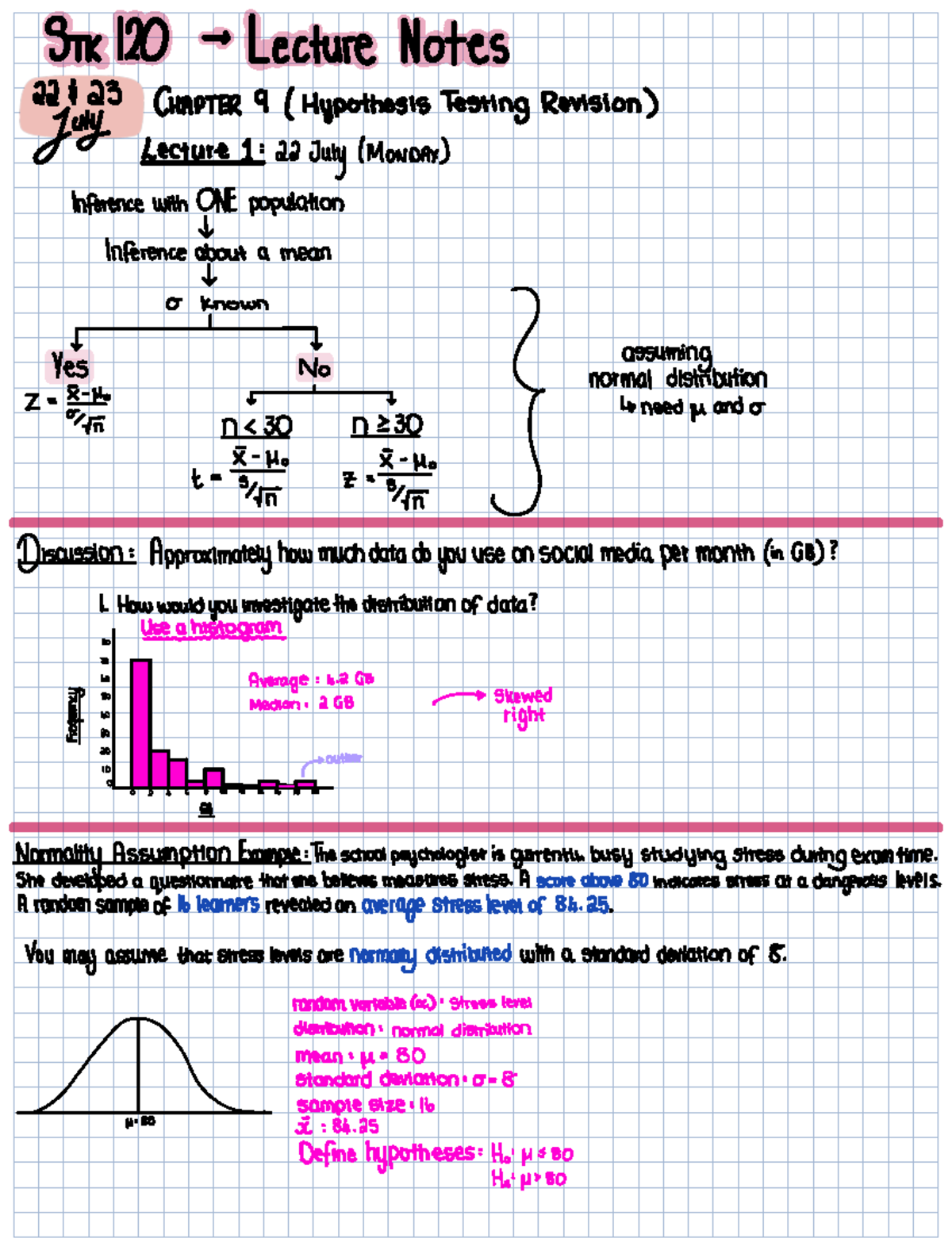 Study 1 - Summary Financial management 121 - S 20 ecture o es 221 23 ...