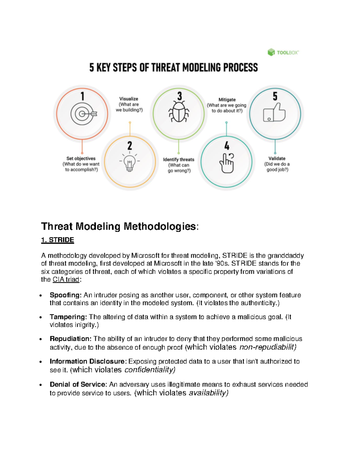 Threat Modeling - css - Threat Modeling Methodologies: 1. STRIDE A ...