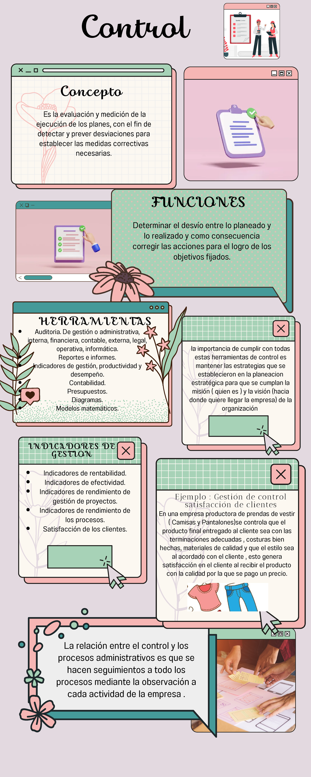 Actividad 3 real Infografia Control - Control Concepto Es la evaluación ...