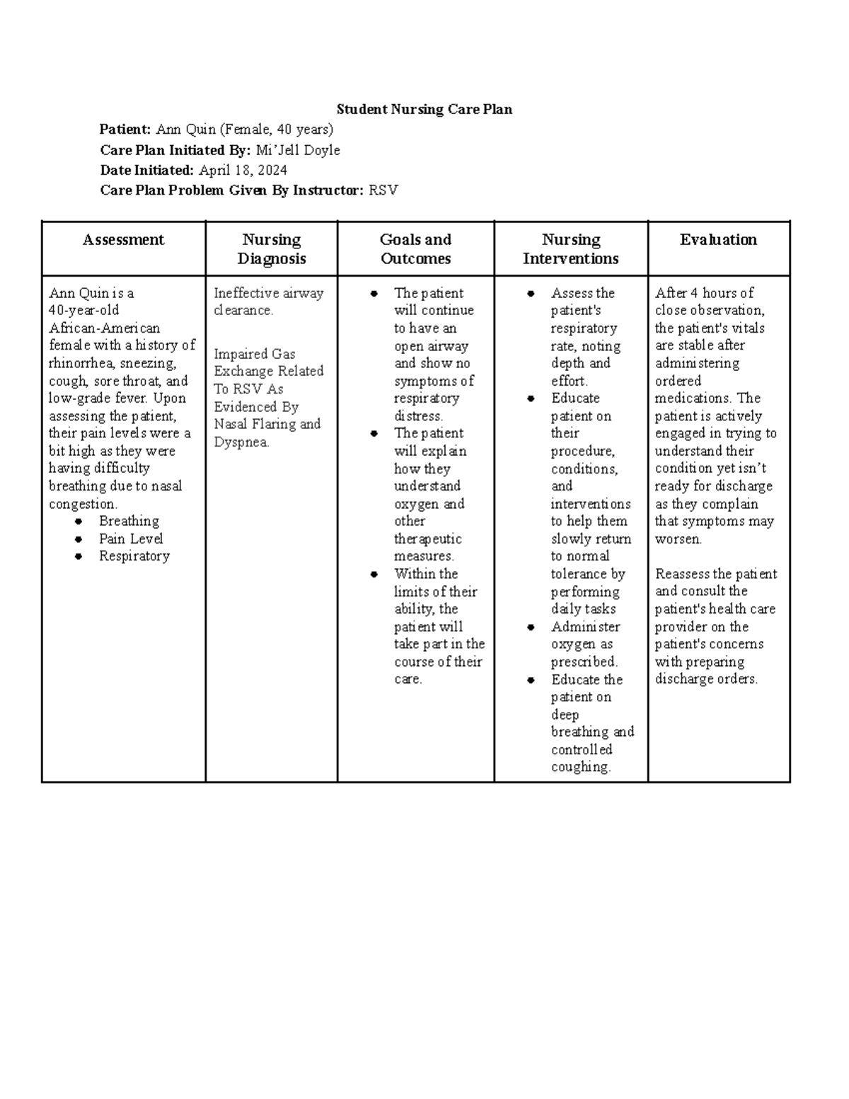 Nursing Care Plan Spring 24' - Student Nursing Care Plan Patient: Ann ...