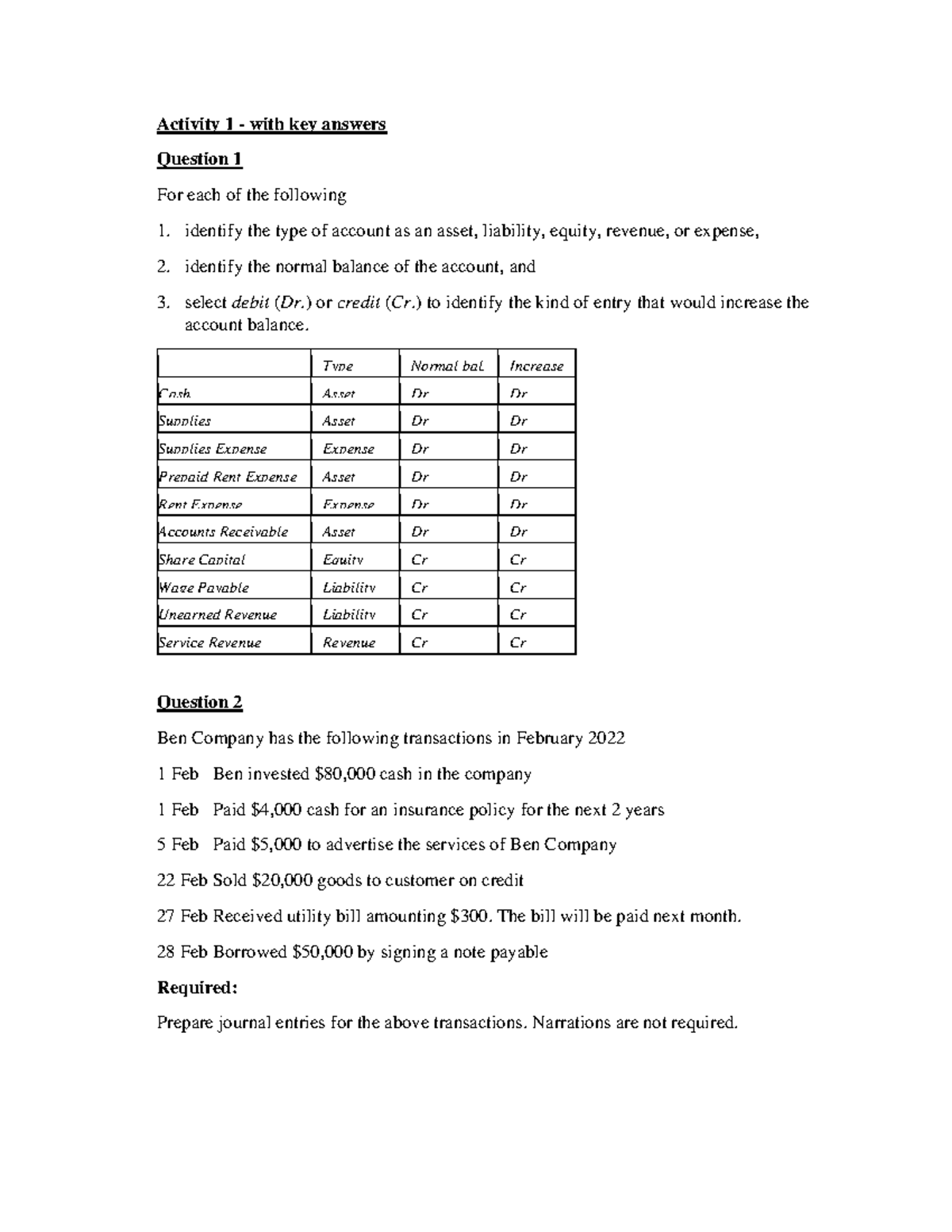 Activity 1 key ans - Activity 1 - with key answers Question 1 For each ...