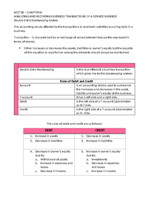 Worktext (TCW) Chapter 8 Global City-contemporary - Chapter 8: Global ...