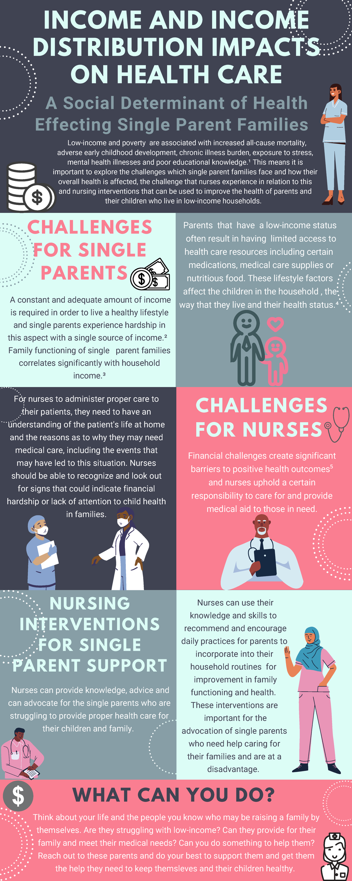 Income and income distribution impacts on health care-2 - Low-income ...