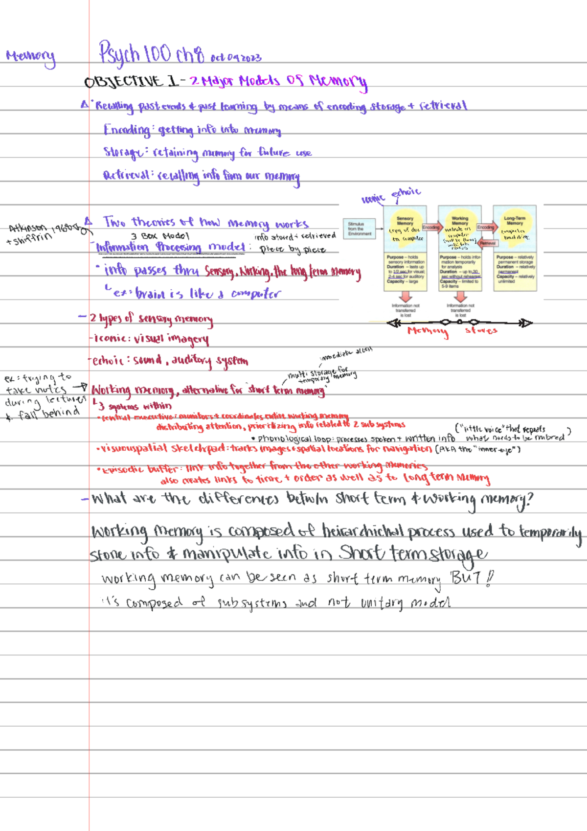 Psych 100 unit8 Memory - PSYC 100 - Studocu