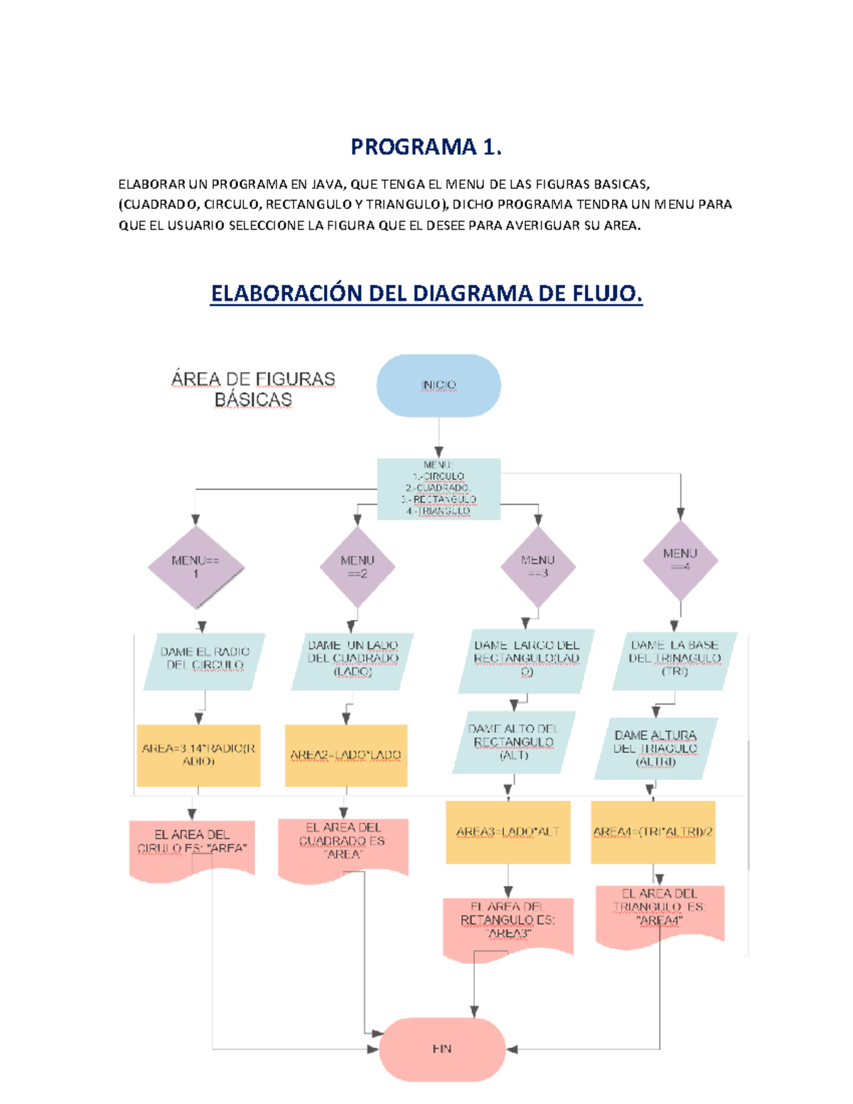 Programa sobre area de figuras - PROGRAMA 1. ELABORAR UN PROGRAMA EN ...