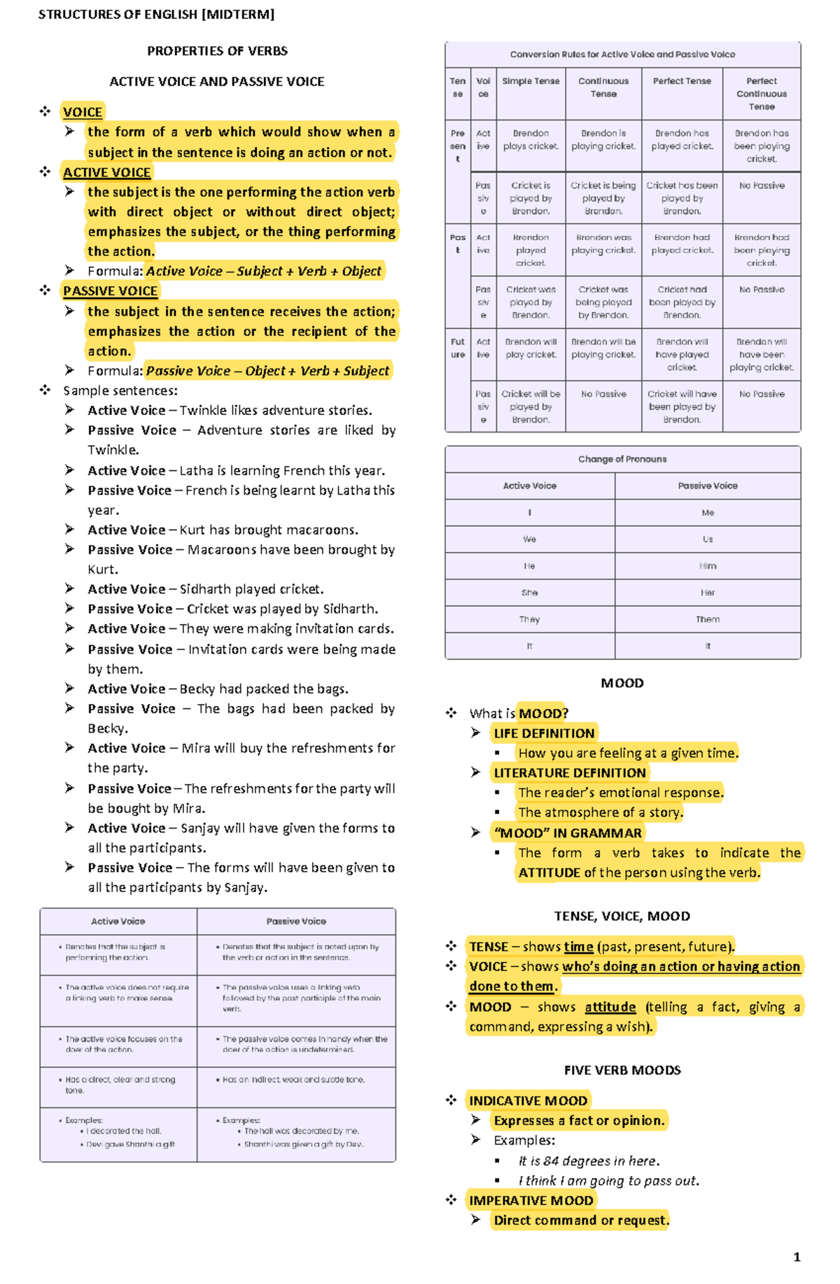 Structures OF English - Midterm Reviewer - PROPERTIES OF VERBS ACTIVE ...