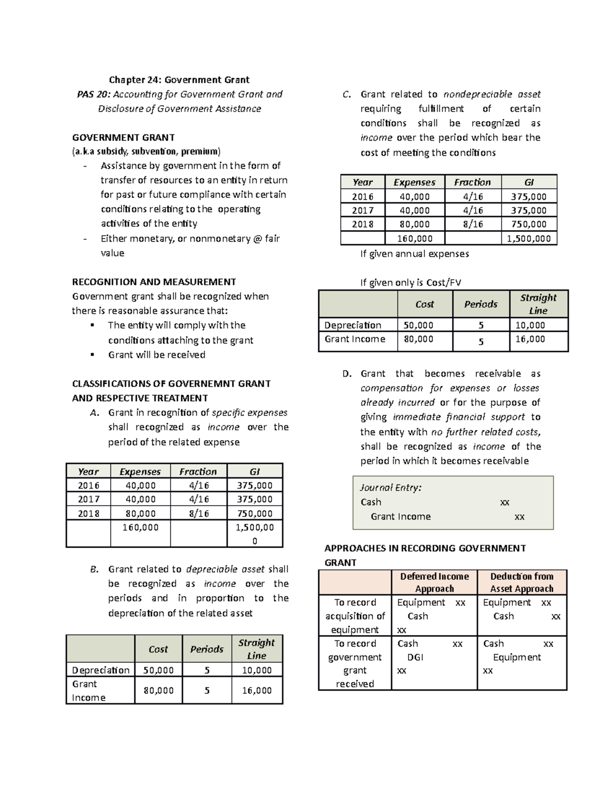 2.6 Government Grant - reviewers - Chapter 24: Government Grant PAS 20 ...
