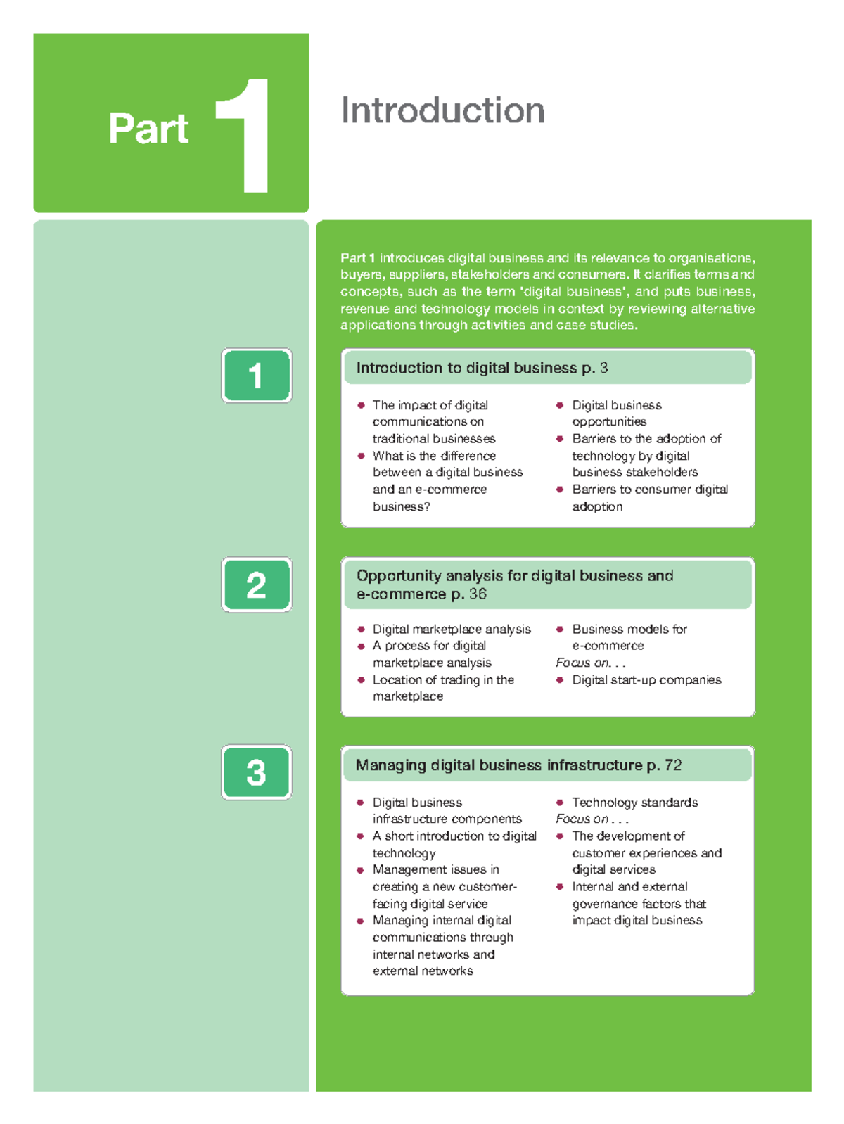 Ch1 - 2 3 1 Part 1 introduces digital business and its relevance to ...