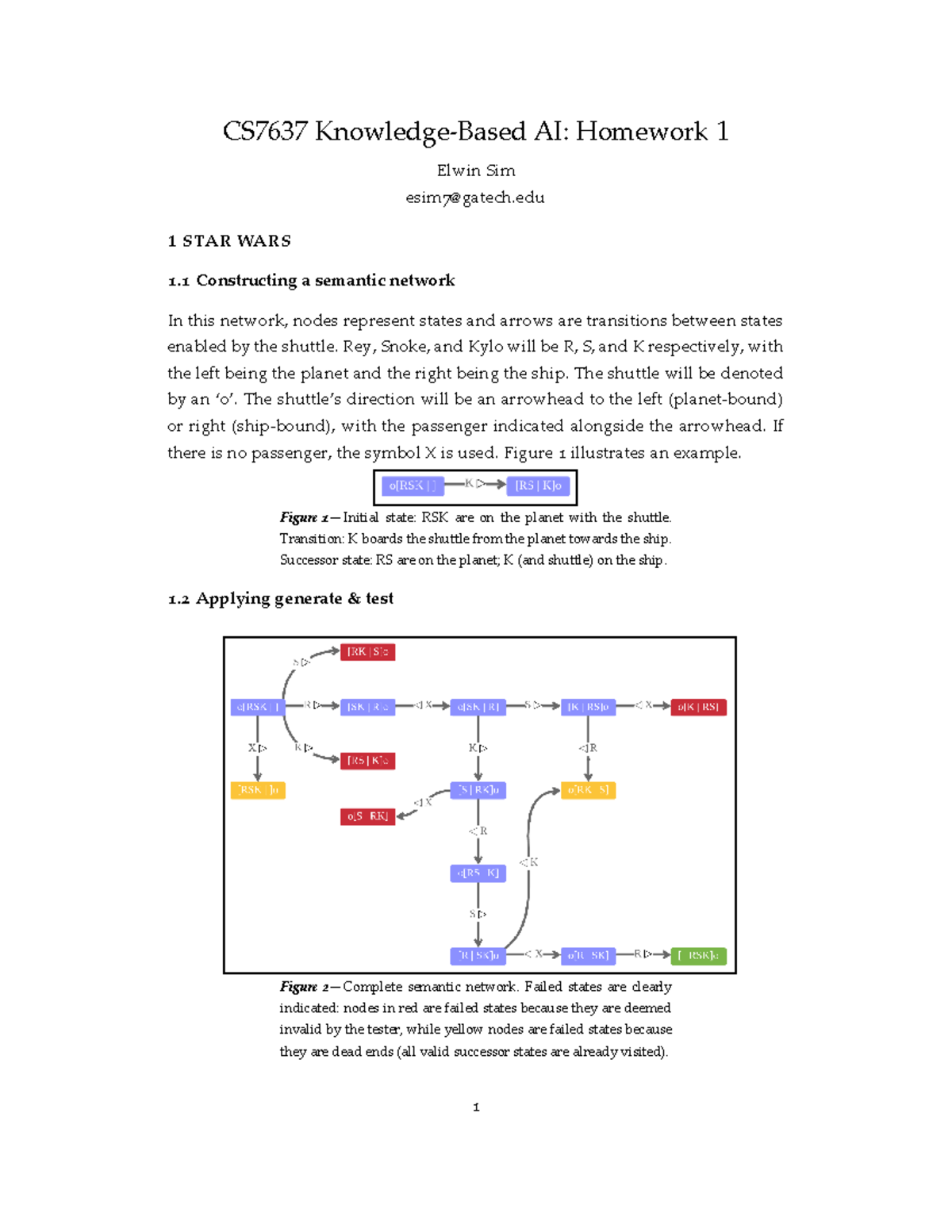 homework 1 for KBAI - CS7637 Knowledge-Based AI: Homework 1 Elwin Sim esim7@gatech 1 STAR WARS 1 ...