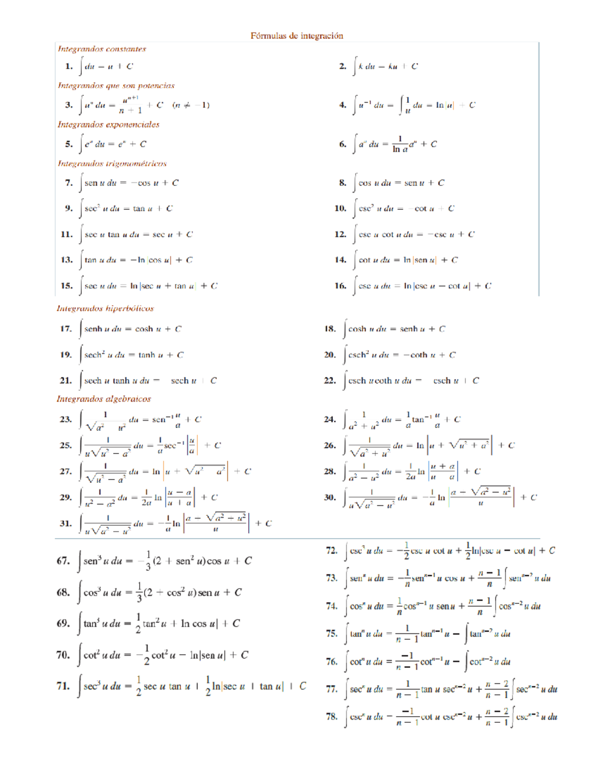 Formulas de calculo actuql - Calculo integral - Studocu