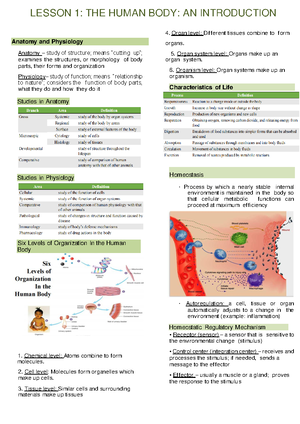 Human Anatomy and Physiology-16-20 - Cell: The smallest independent ...
