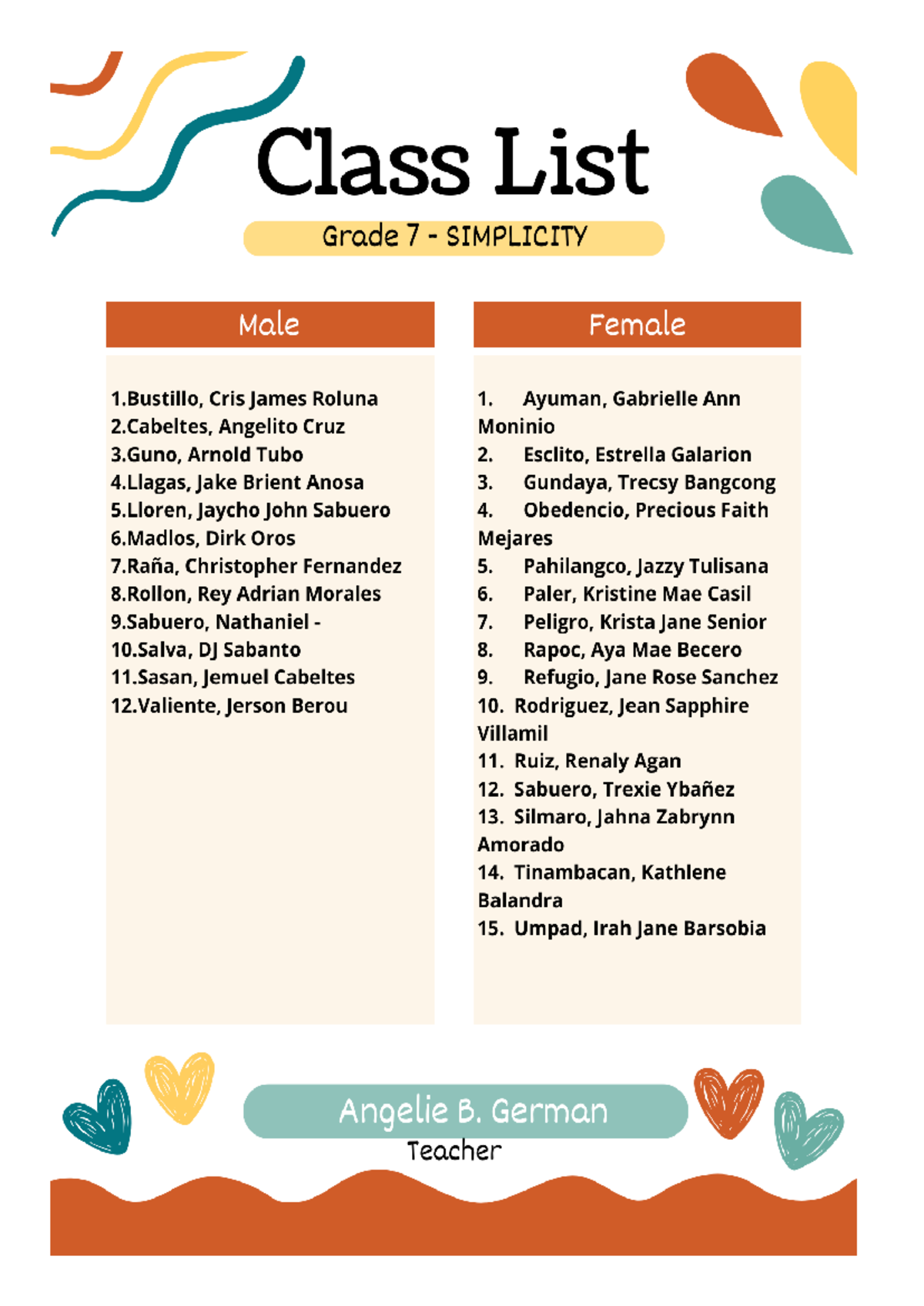 Class list - ............ - Class List Grade 7 SIMPLICITY Male Female 1 ...