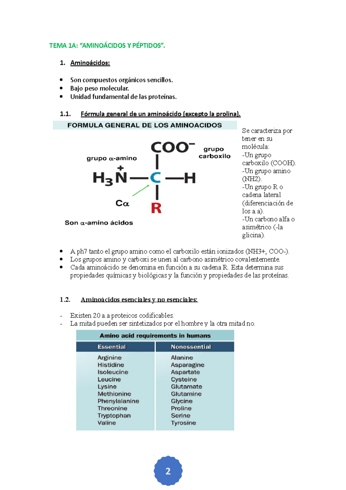 TEMA 1A. Aminoá Cidos Y PÉ Ptidos - TEMA 1A: “AMINOÁCIDOS Y PÉPTIDOS ...