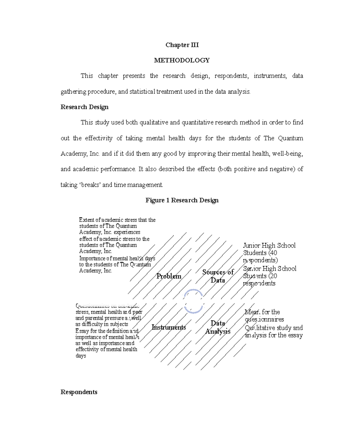 Chapter-III - none - Chapter III METHODOLOGY This chapter presents the ...
