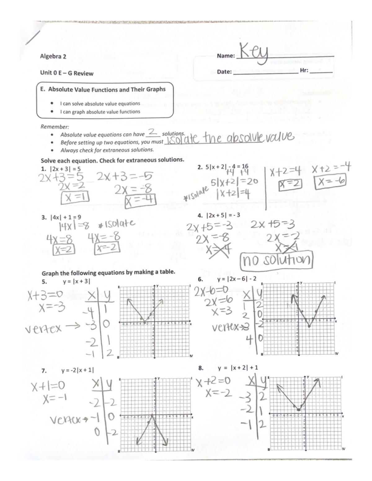 Unit 0B Review Key 2024 - this is the all new algebra 2 note packet ...