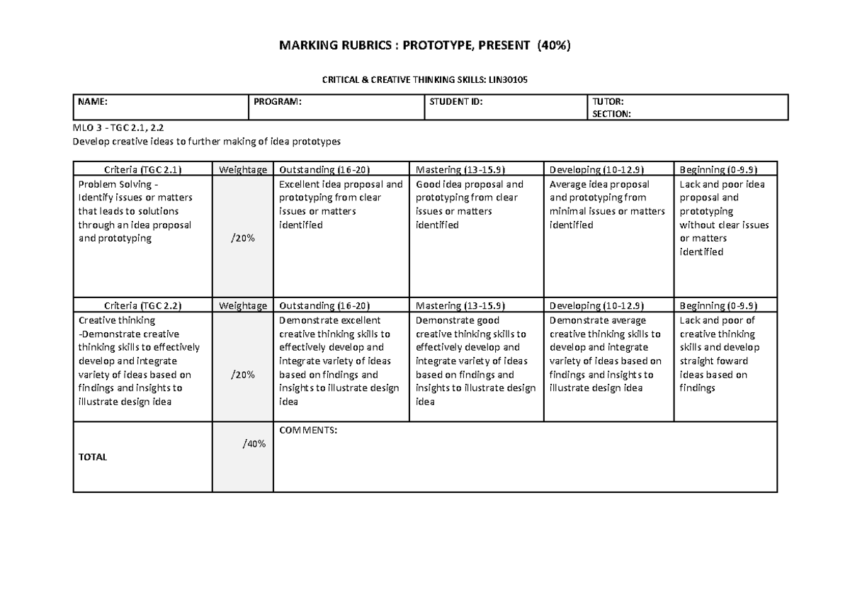 LIN 30105 A3 Rubricsf - MARKING RUBRICS : PROTOTYPE, PRESENT (40% ...