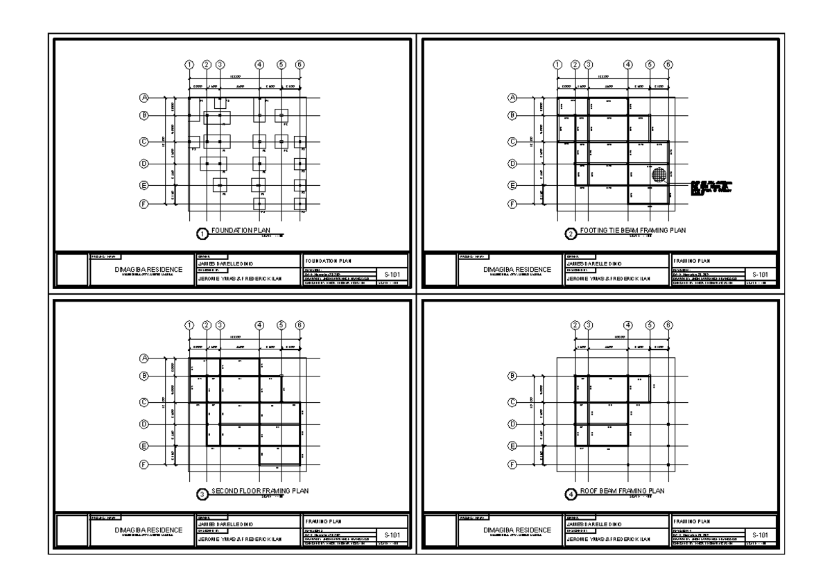 2 - Geotechnical Engineering - PROJECT NAME: OWNER: DIMAGIBA RESIDENCE ...