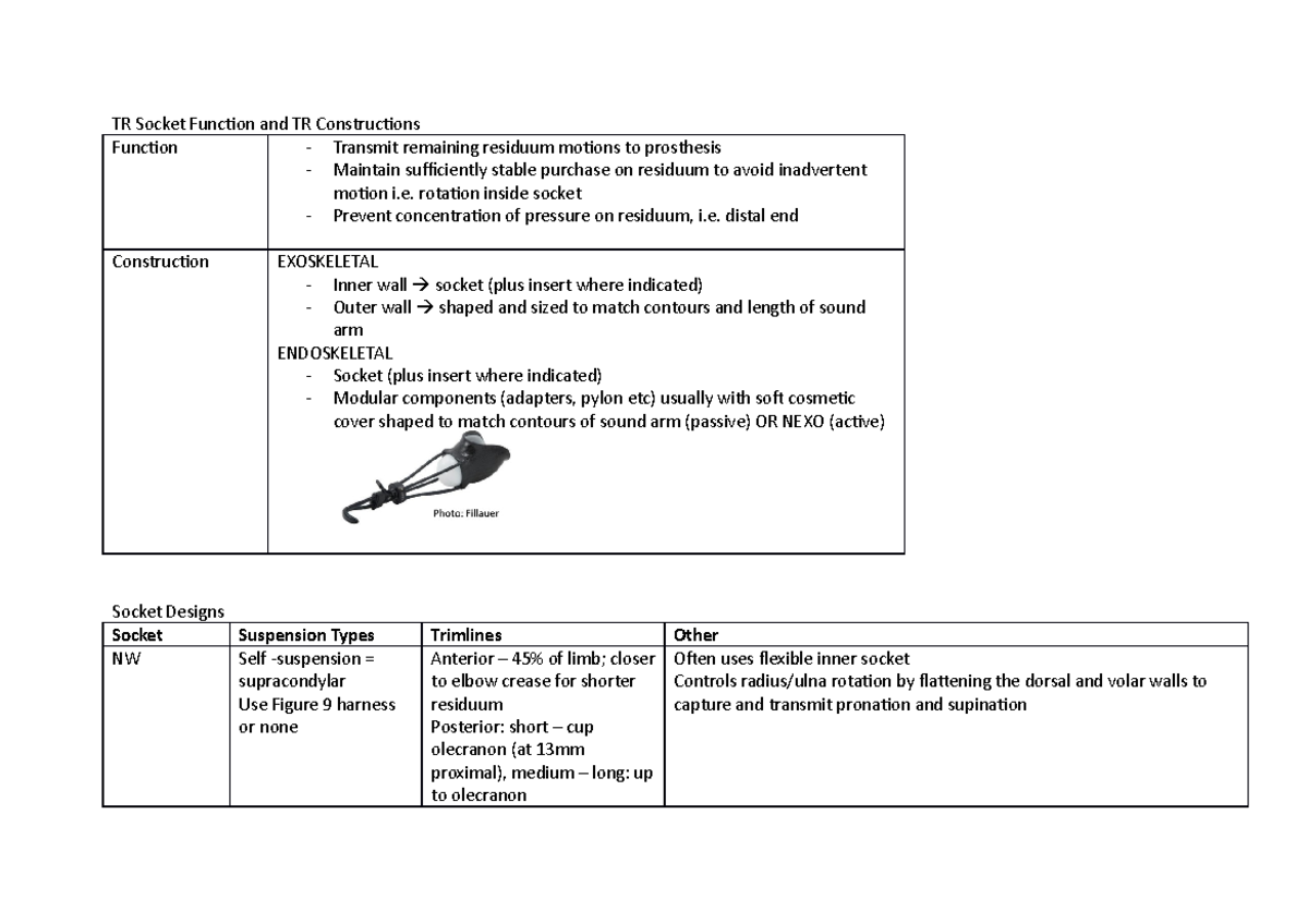 Everything upper limb prosthetics - TR Socket Function and TR ...