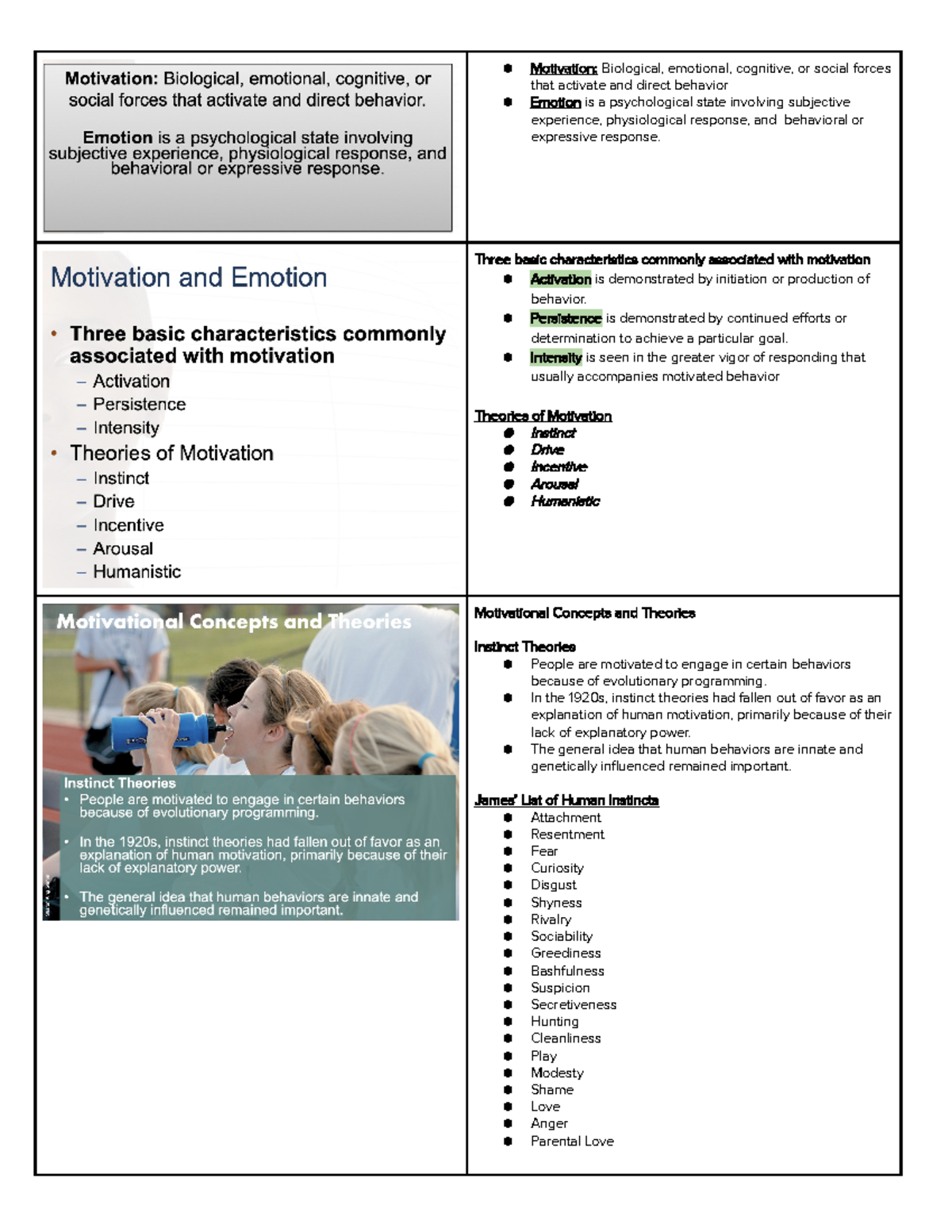 Chapter 8 Psychology - Motivation: Biological, emotional, cognitive, or ...