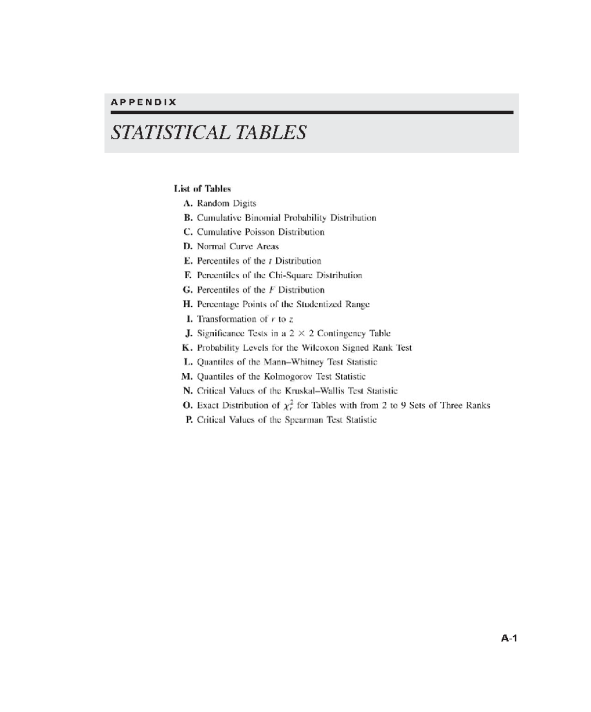 Tablas Estadisticas 1 - Estadística - A P P E N D I X STATISTICAL TABLES A- A-2 APPENDIX ...