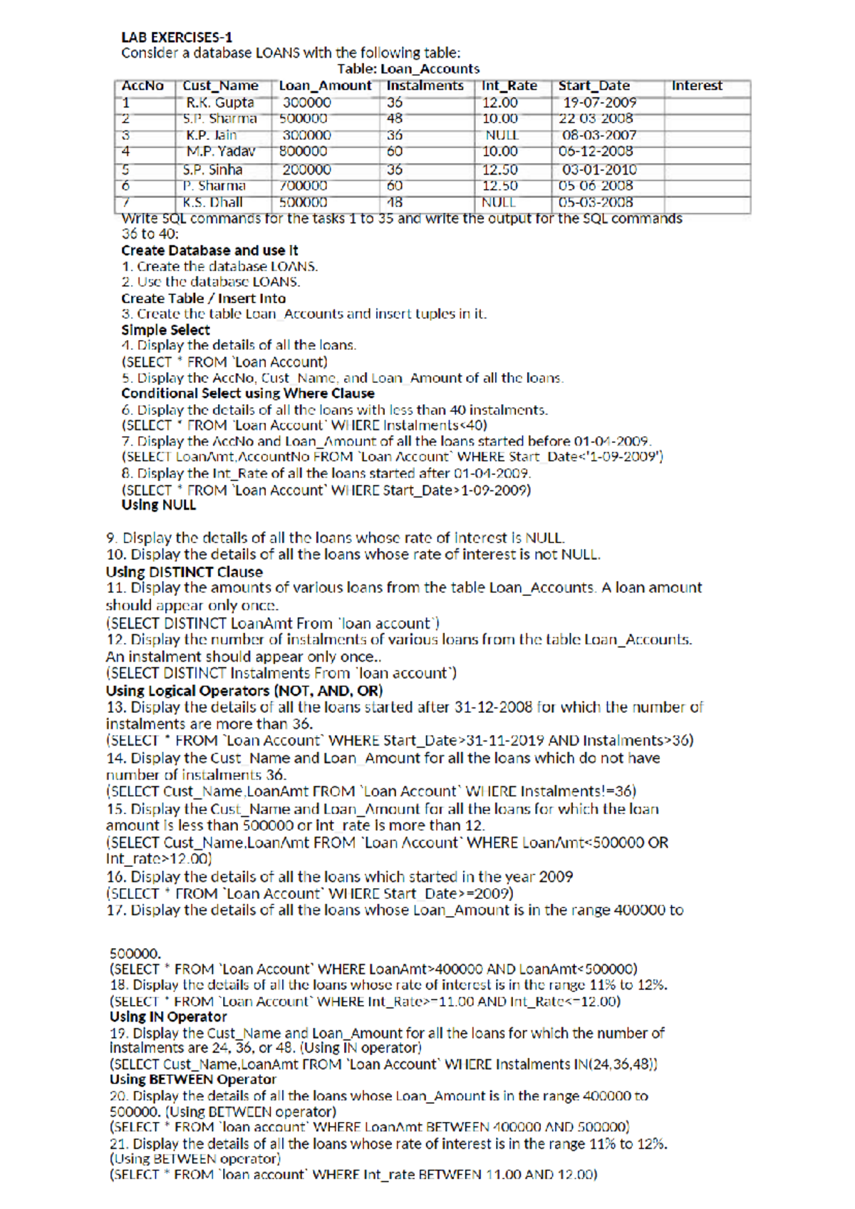 Practice BCA - LAB Consider a database LOANS with the following table: Table: Loan_Accounts ...