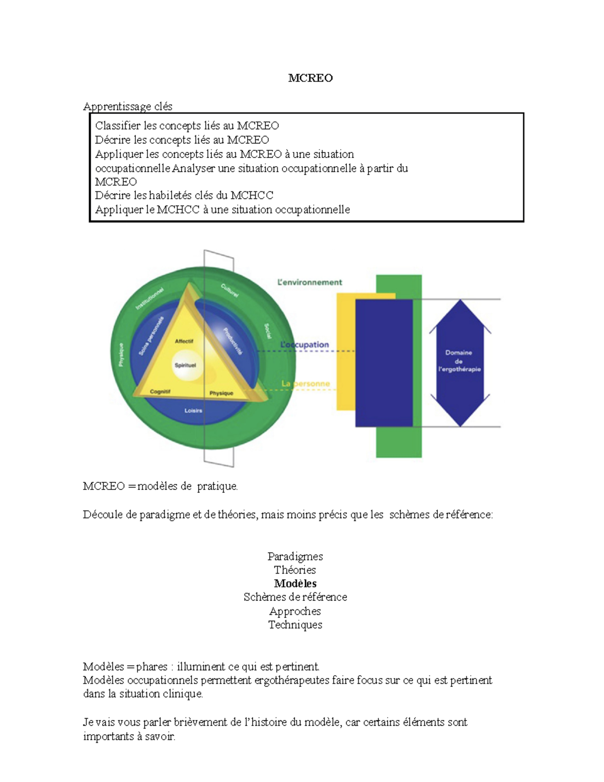 Mcreo - MCREO Apprentissage clés Classifier les concepts liés au MCREO ...