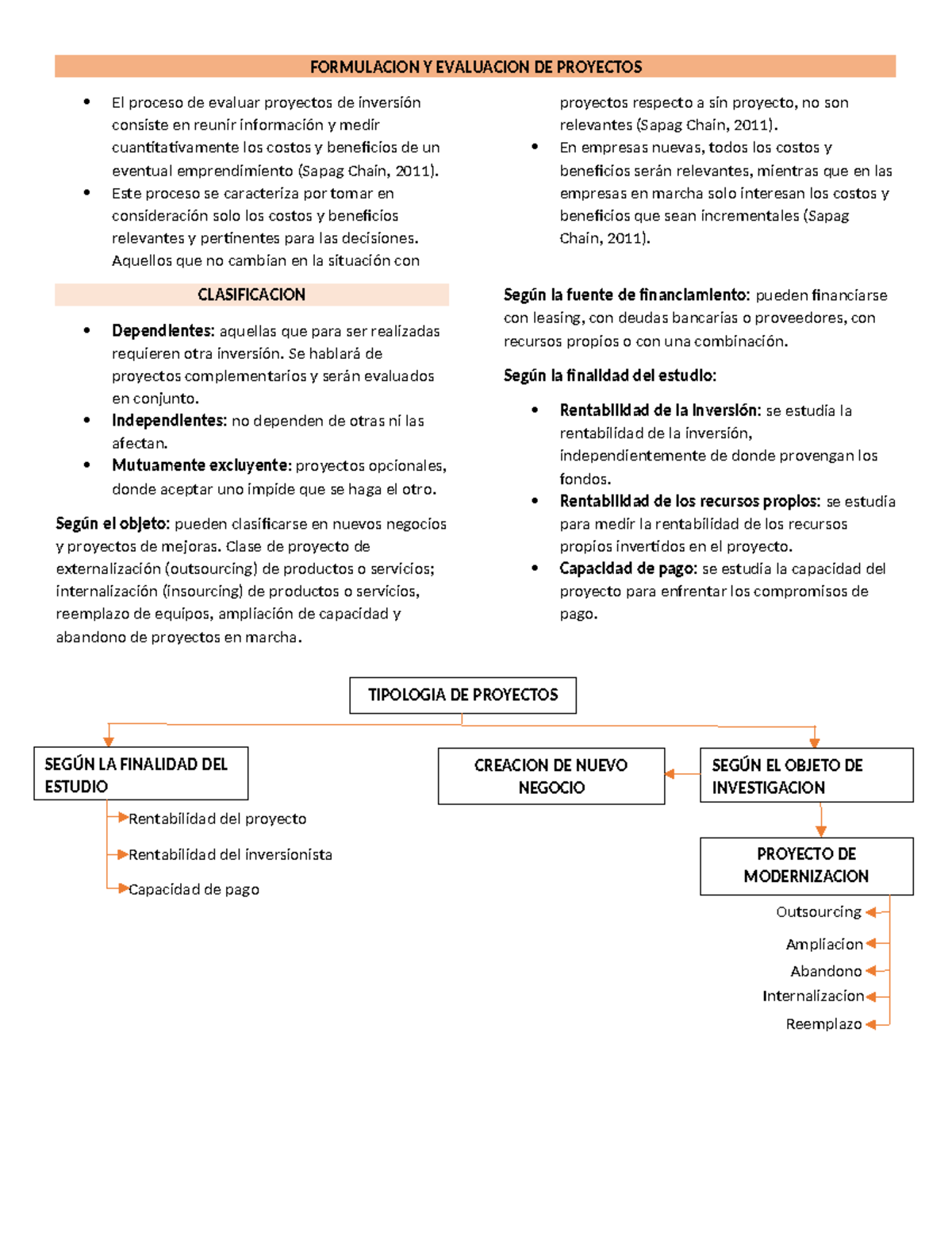 Resumen Formulacion Y Evaluacion DE Proyectos - FORMULACION Y EVALUACION DE PROYECTOS El proceso ...