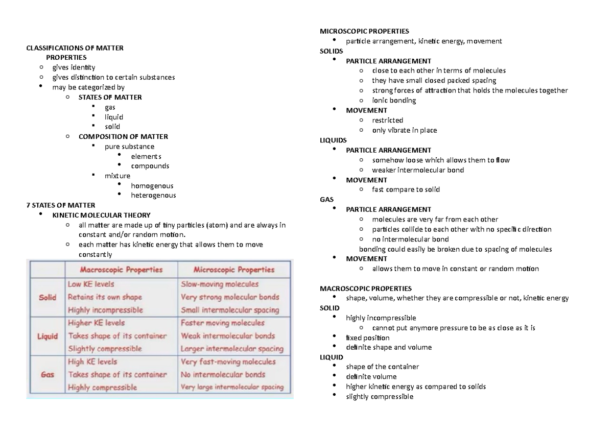 Classifications OF Matter - CLASSIFICATIONS OF MATTER PROPERTIES o ...