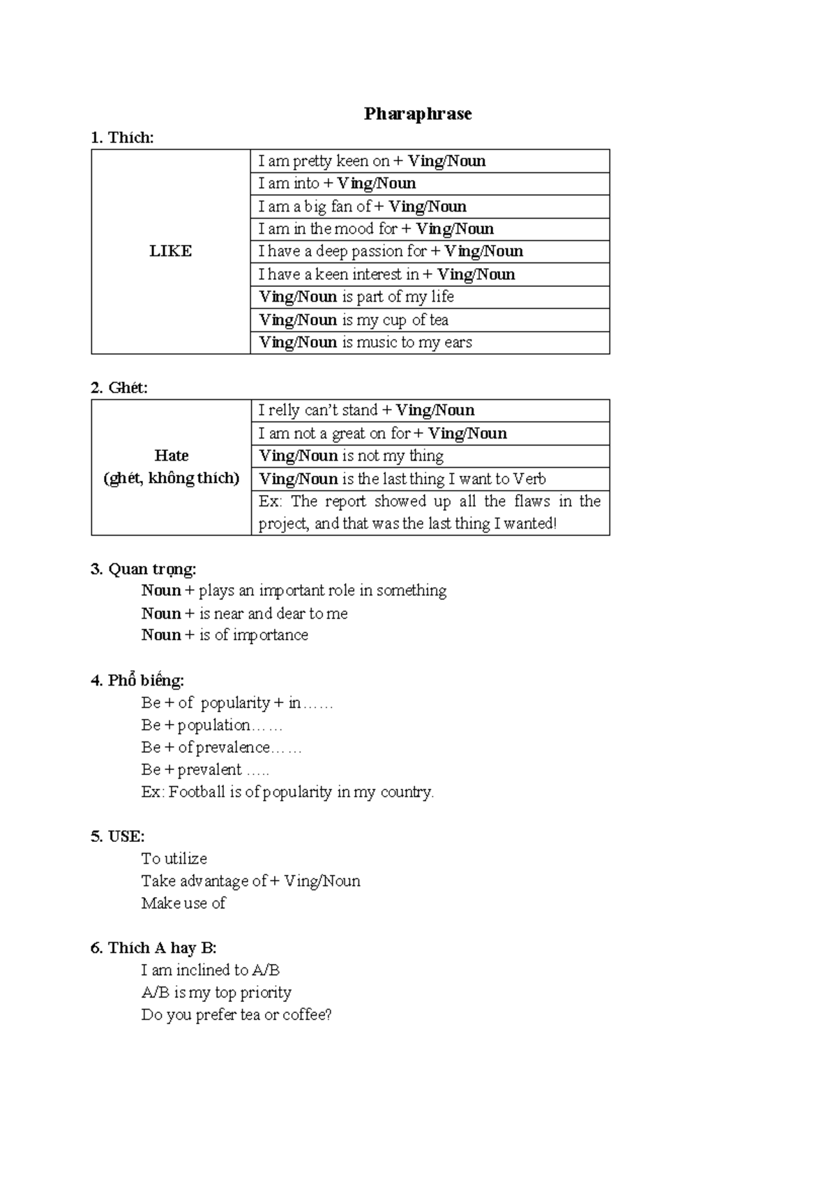 Speaking Ielts - Pharaphrase Thích: LIKE I am pretty keen on + Ving ...