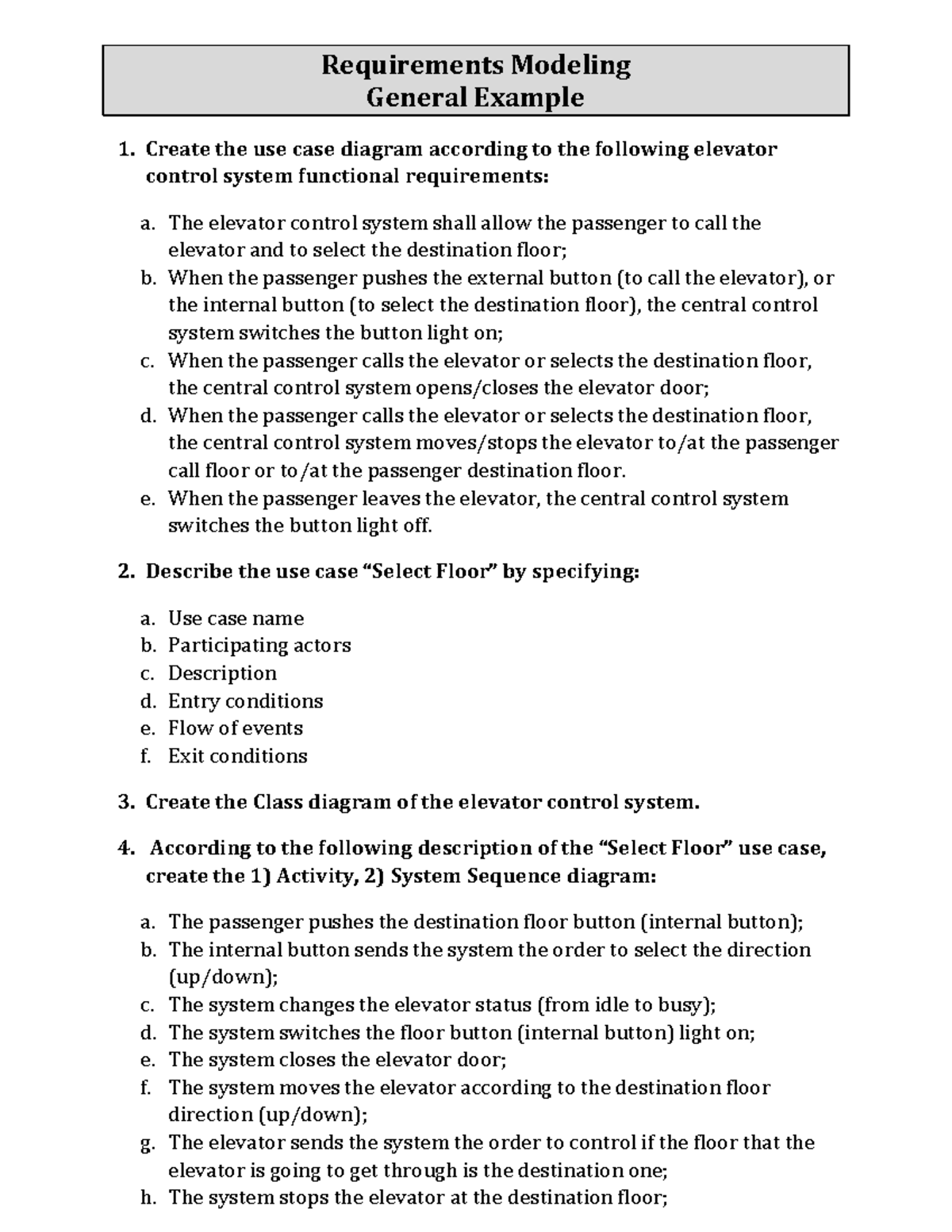 Requirements Modeling - Examples (Use Case, Class Diagram, Sequence ...
