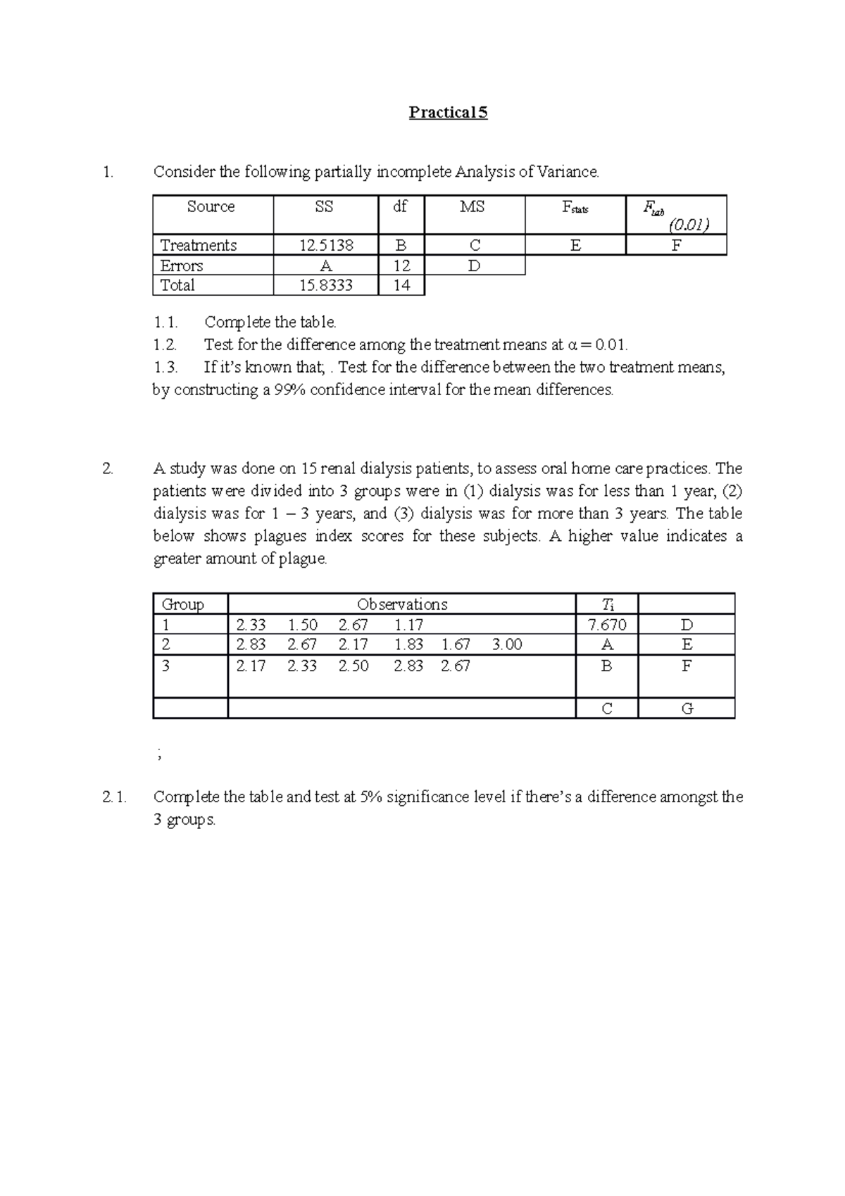 Practical 5 - Practical 5 Consider the following partially incomplete Analysis of Variance ...