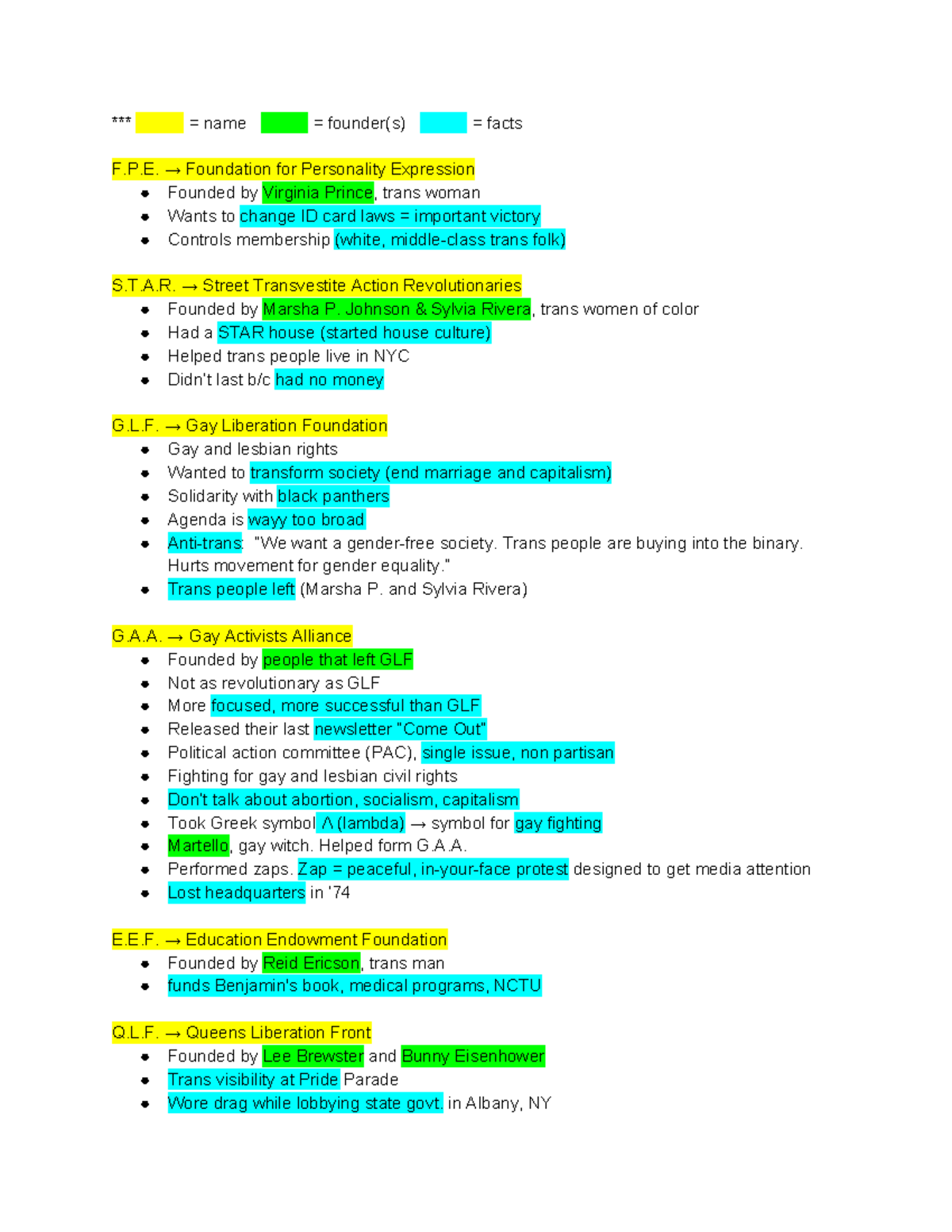 All Acronyms (Test 4) - Lecture notes 7, 8 - *** = name = founder(s ...