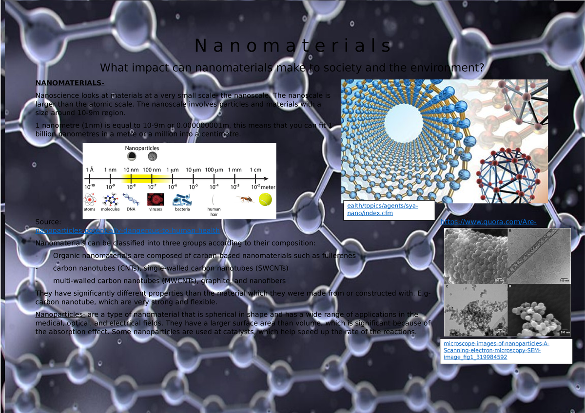 N a n o m a t e r i a l s - chemistry information on nanomaterials ...