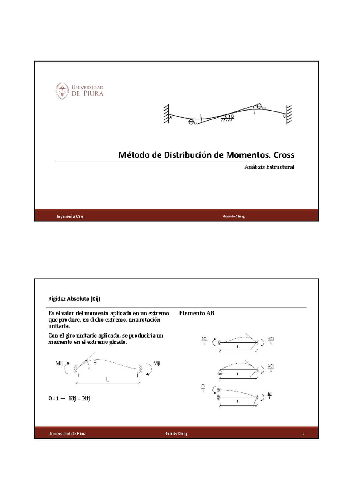 07 01 Cross. Desarrollo Conceptual - Ingeniería Civil Método de ...
