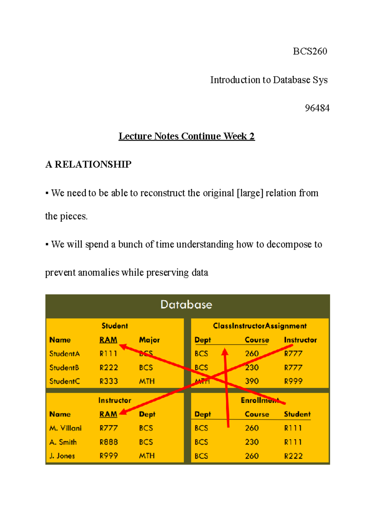 BCS260W2N4 - These are the notes for the second week. - BCS ...