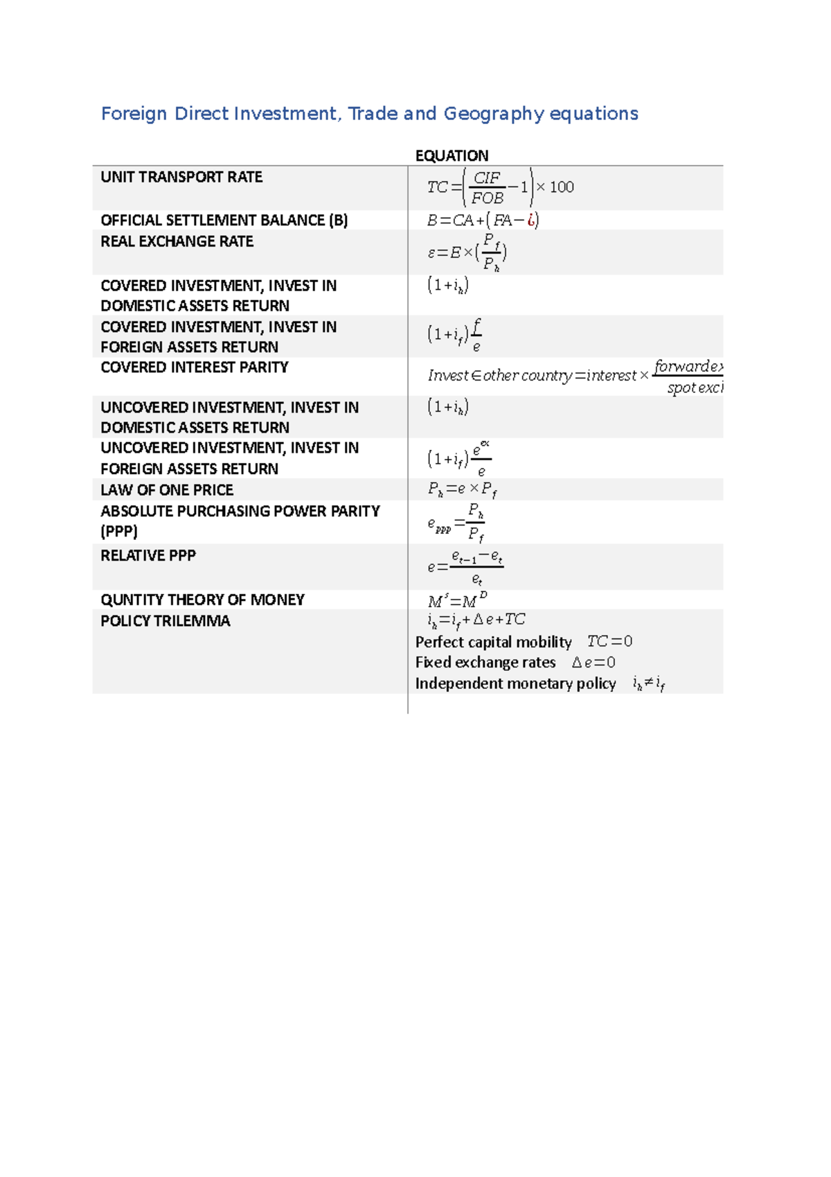 Foreign Direct Investment Equations - Foreign Direct Investment, Trade ...