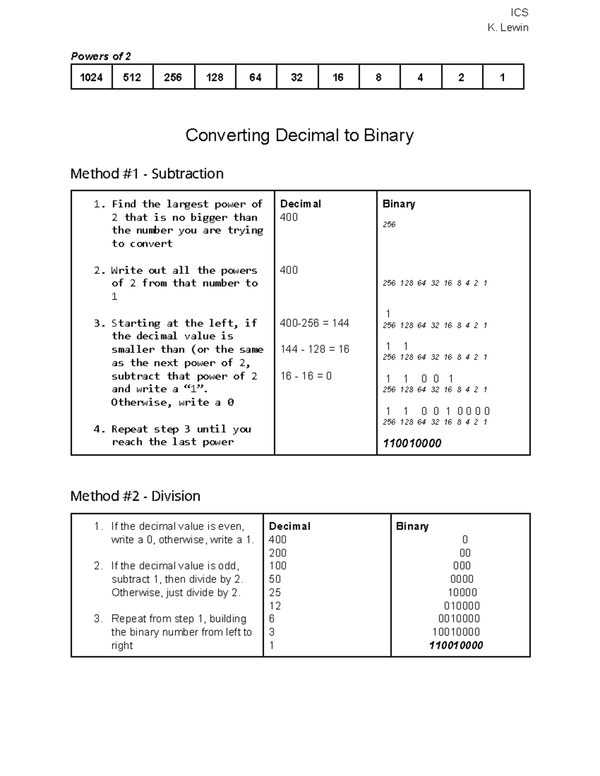 1-02 Binary Decimal Conversion - ICS K. Lewin Powers of 2 1024 512 256 128 64 32 16 8 4 2 1 ...