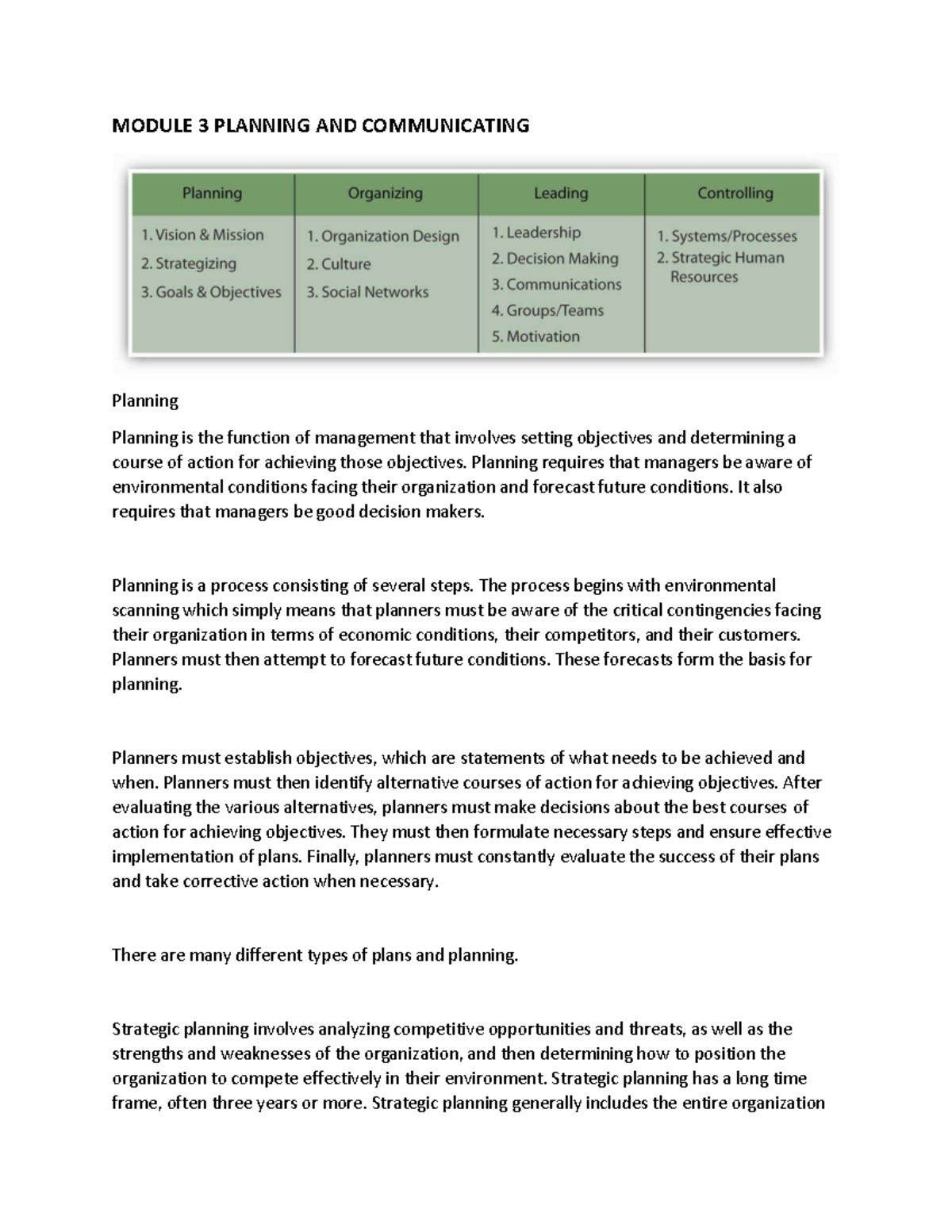 management communication - MODULE 3 PLANNING AND COMMUNICATING Planning ...
