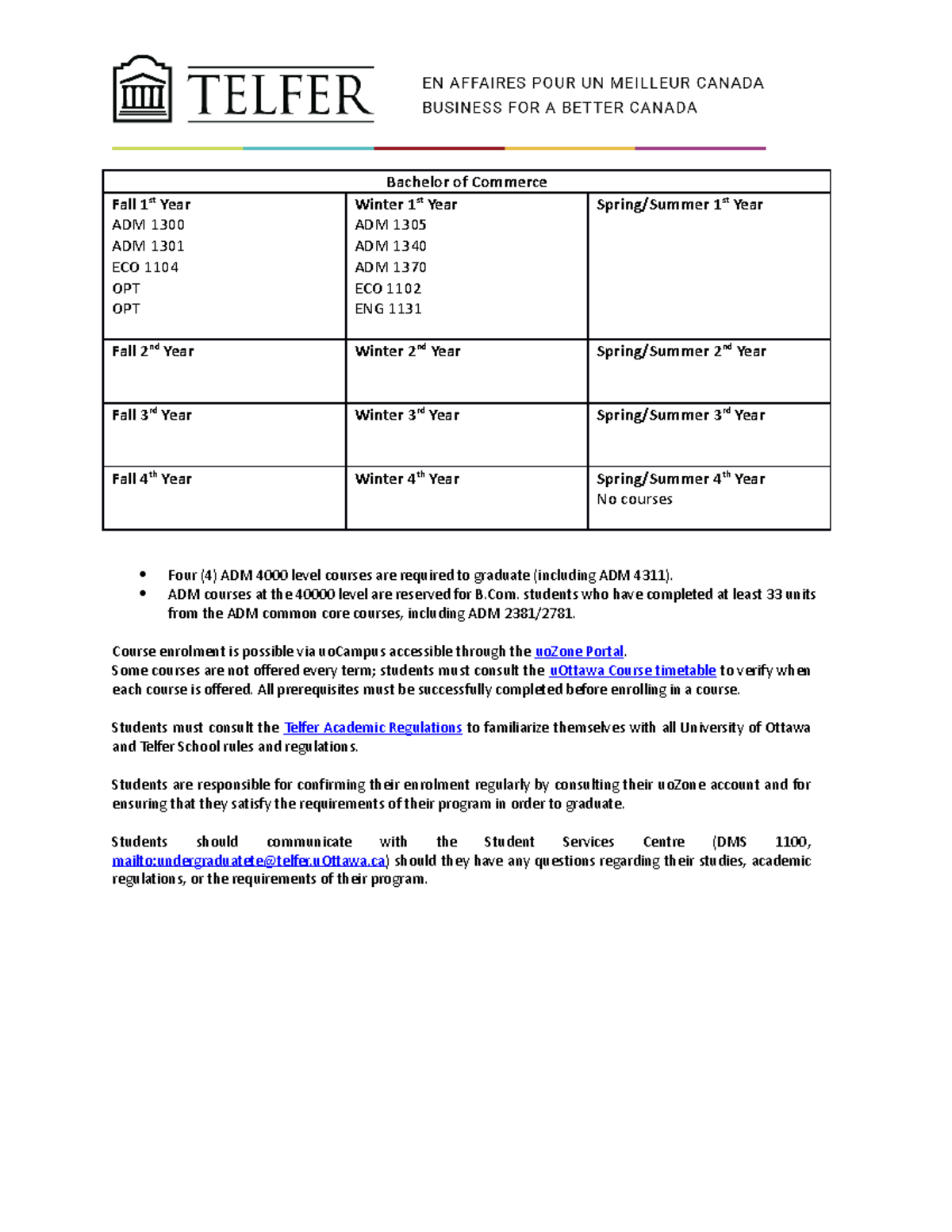 Course-sequence-template - Bachelor of Commerce Fall 1st Year ADM 1300 ...