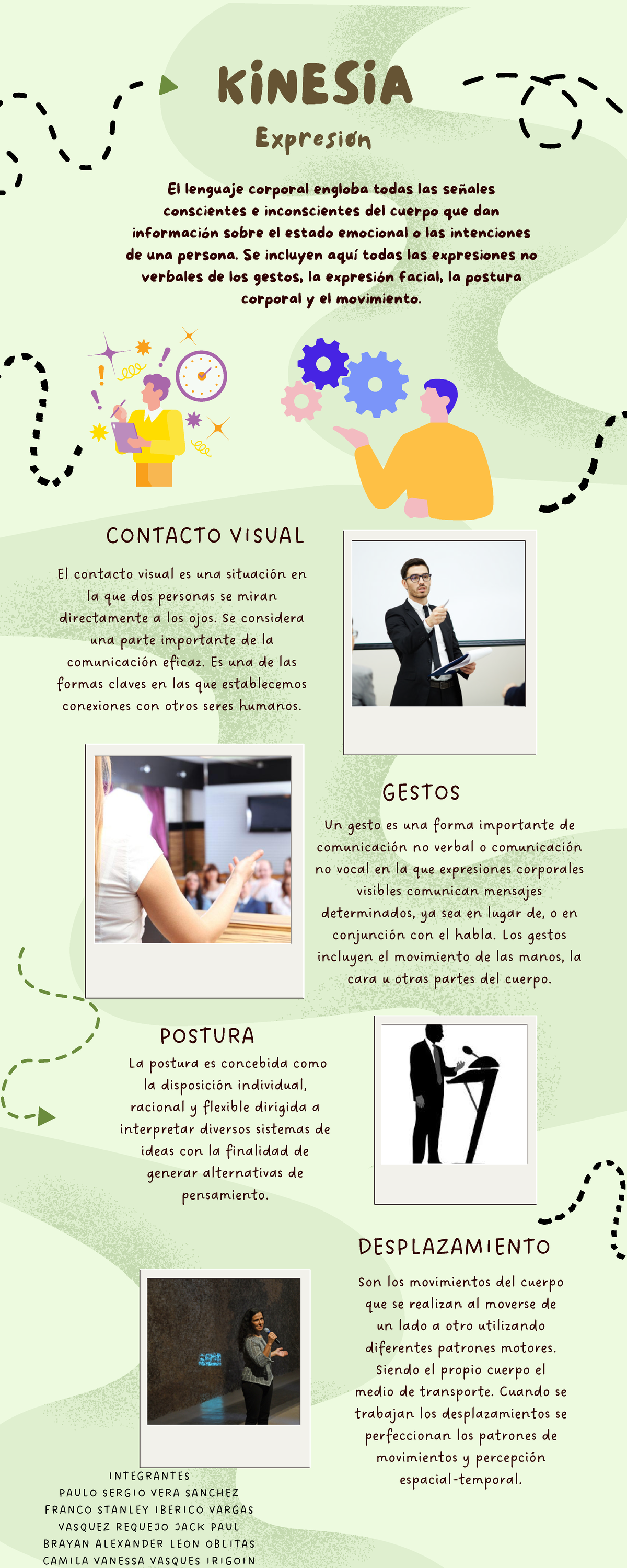 Infografia sobre la kinesia - La postura es concebida como la ...