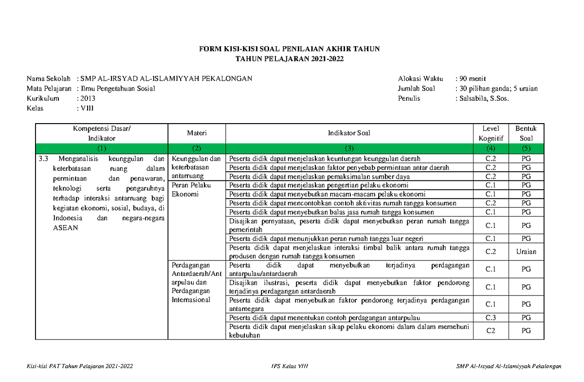 Kisi-kisi PAT IPS 8 2022 ke anak - Kisi-kisi PAT Tahun Pelajaran 2021- 2022 IPS Kelas VIII SMP ...