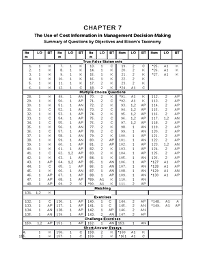 Chapter 2 - Ism readings - Chapter 2: Privacy Principles (AIS5136: ISM ...