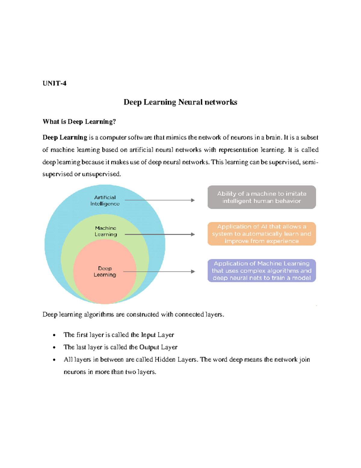 UNIT 4 - Computer DAA - UNIT- 4 Deep Learning Neural networks What is Deep Learning? Deep ...